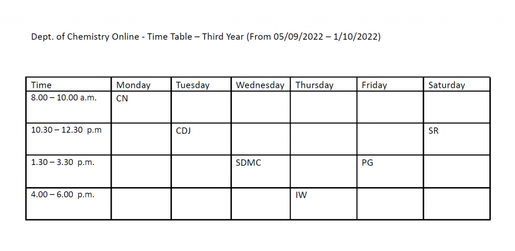 Dept. of Chemistry Online – Time Table – Third Year (From 05/09/2022 – 1/10/2022) – Department ...