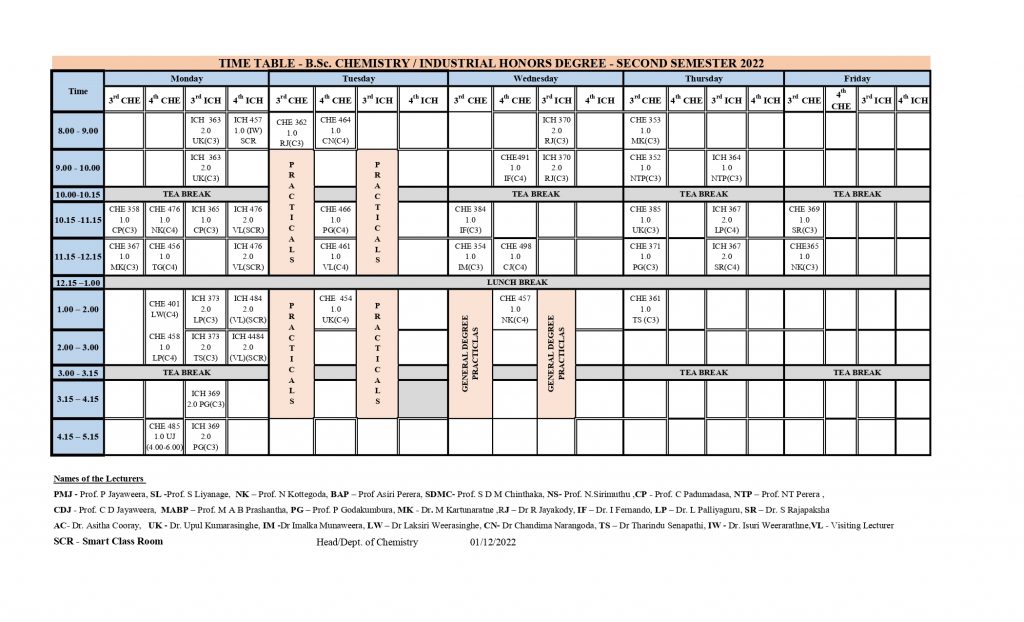 Time Table – Second Semeter – 2022 – Department of Chemistry