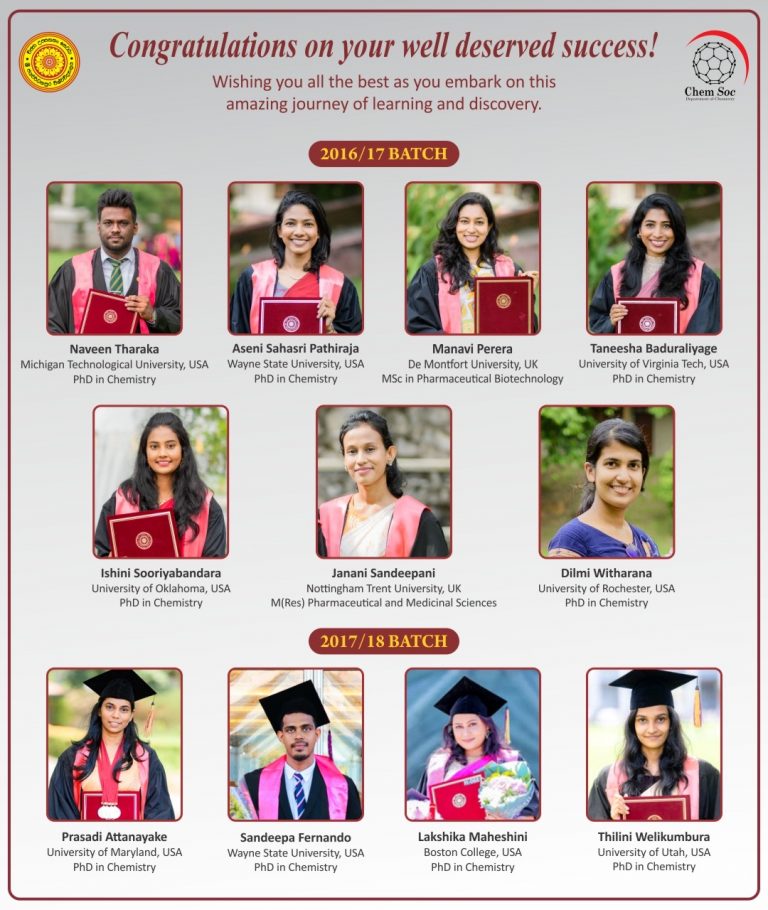 Congratulations, Chemistry Graduates, on Securing Prestigious ...