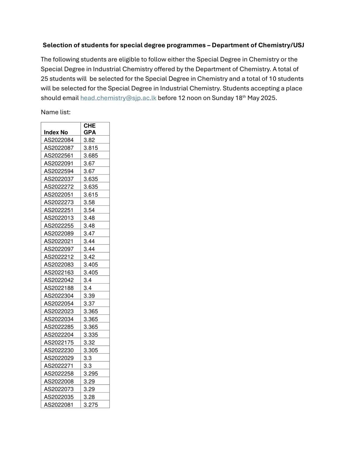BSc Chemistry (Honors) Degree Eligible And Reserved List – Department ...