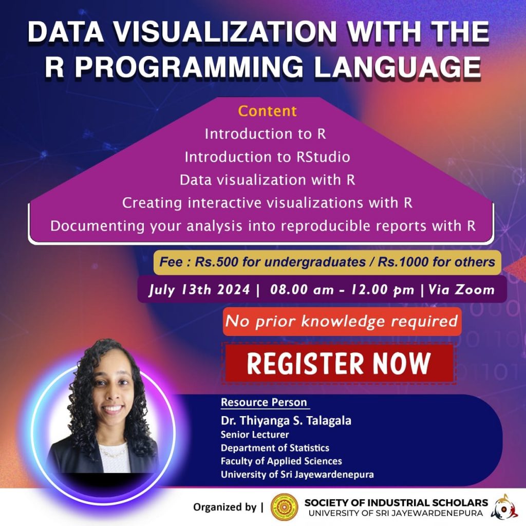 Data Visualization with R Programming Language – Society of Industrial ...